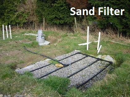 Sand Filters - Civil Structural & Environmental Engineering | Trinity ...