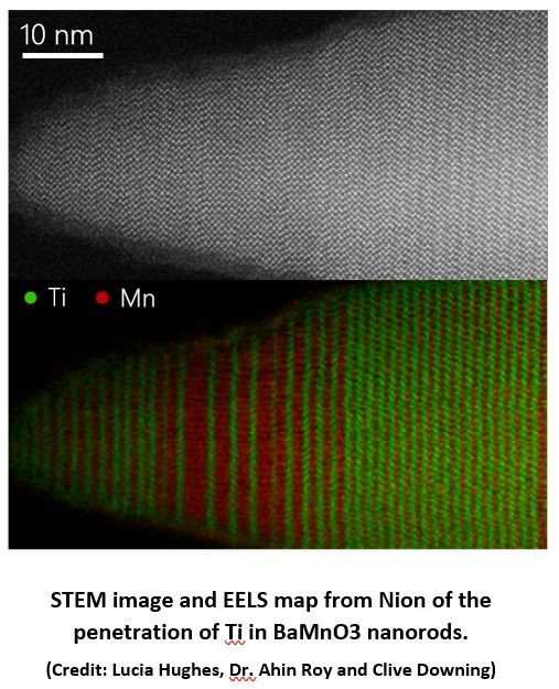 The Nion UltraSTEM - CRANN | Trinity College Dublin