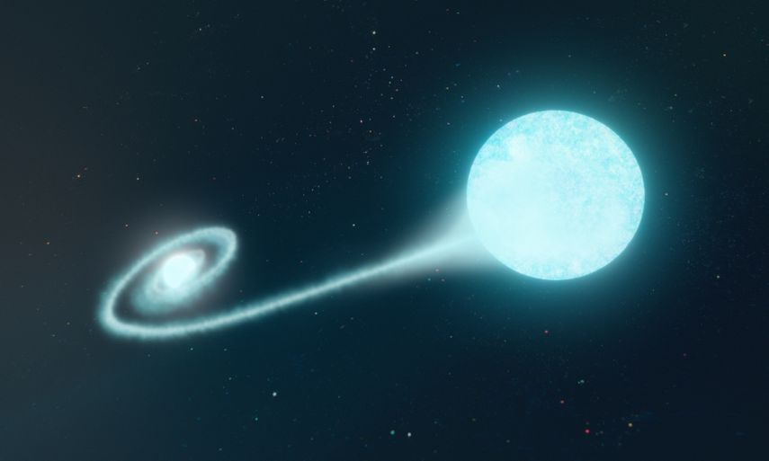 First radio signal reveals supernova origin - News & Events | Trinity ...