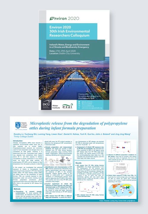 Human's exposure to nano/microplastics (NMPs) from bio-degradable ...