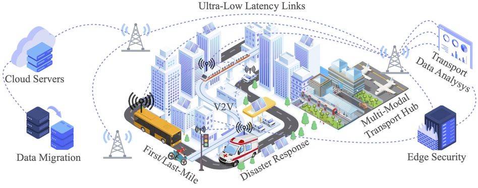 re-route - Civil Structural & Environmental Engineering | Trinity ...