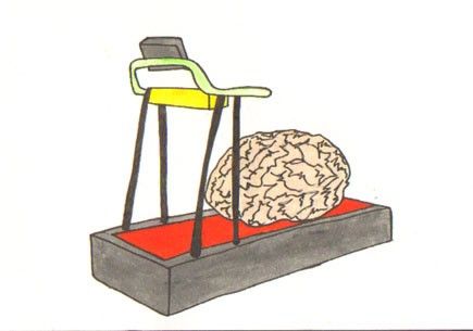 Making Mindmaps - Trinity disAbility Service | Trinity College Dublin