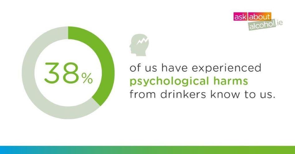 Ask About Alcohol - Medicine | Trinity College Dublin