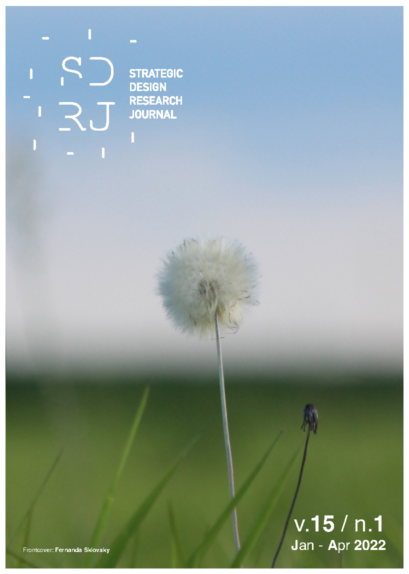 Online-based Participatory Design - TrinityHaus | Trinity College Dublin